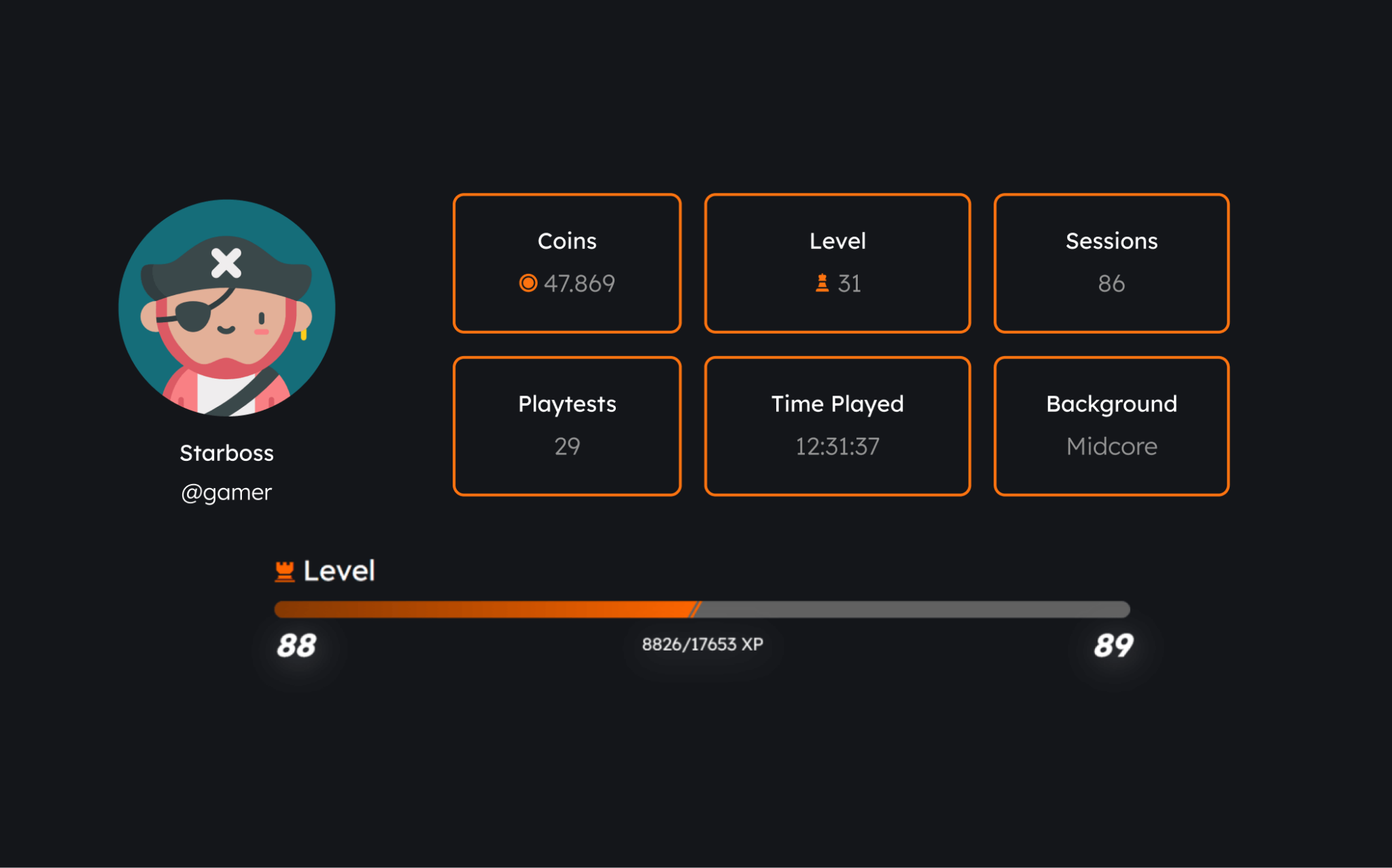 Rewards on Antidote - How do they work? - Antidote