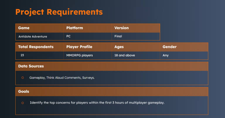 How to Lead a Successful Multiplayer Playtest: An In-Depth Guide