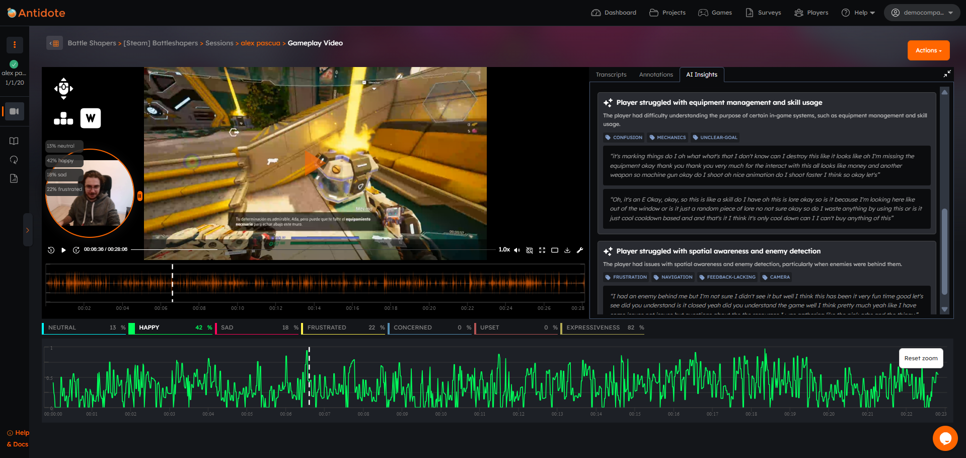 [20% OFF] Year-end Special - Antidote Platform for Game Studios
